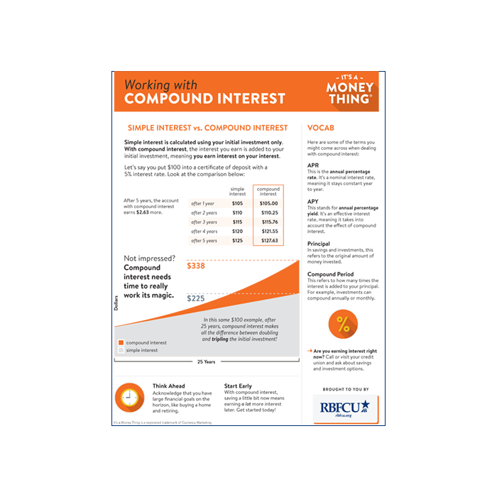 Compound Interest Mind Bend - It Pays To Start Saving Now | RBFCU